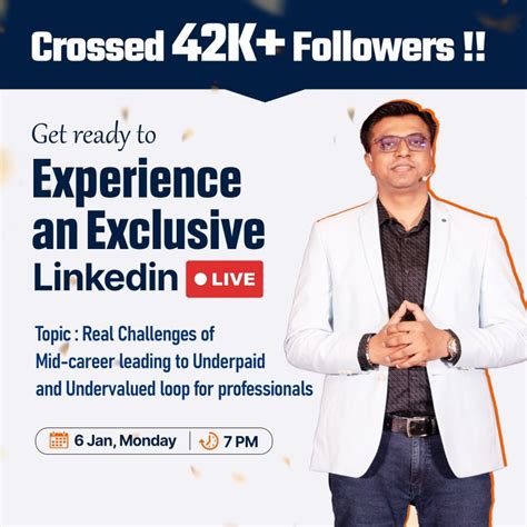 Midcareer Growthmidset Leadershipdevelopment Executivecoaching Rakesh Rana ♟️ 76 Comments