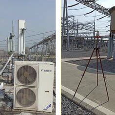 Schematic Diagram Of The Occurrence Of 5G Channels In The Substation Download Scientific Diagram