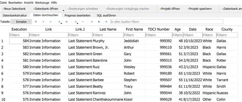 Beautifulsoup And Python Iteration Through Table Does Not Work Stack
