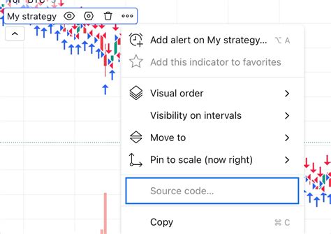 Error When Creating Alert On Script — Tradingview