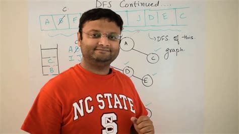Dfs Using Stack Datastructure Youtube