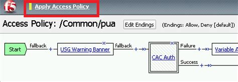 Lab 2 Implement Priviledged User Access Authentication