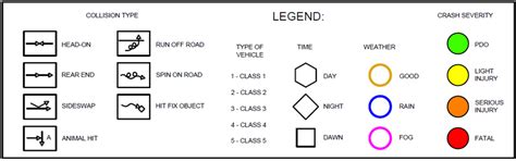 Traffic Collision Diagram