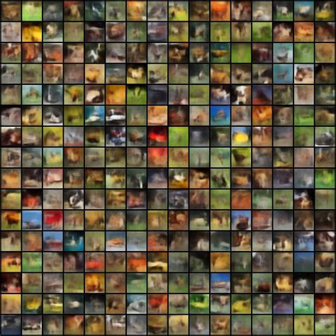 Ahmad Ayaz Amin On Linkedin Machinelearning Ai Programming Python