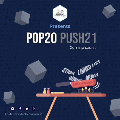 Coders And Developers Club On Linkedin Codechefmmmutchapter Codechef Mmmut