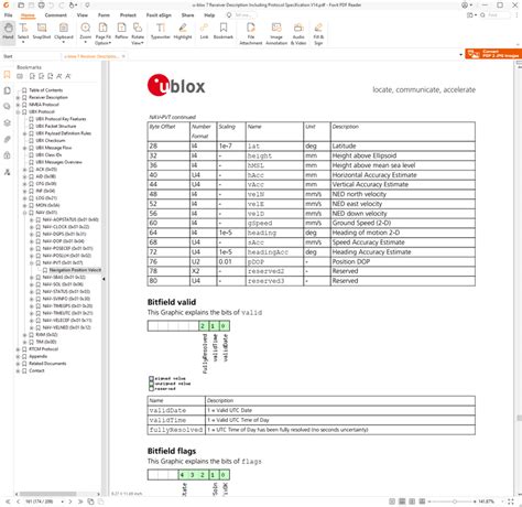 Neo M N Gps Nmea And Ubx Networking Protocols And Devices Arduino Forum