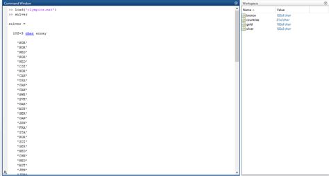This Assignment Is Designed To Provide You With Chegg