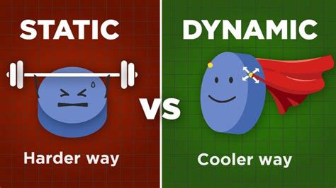 Static Vs Dynamic Routing