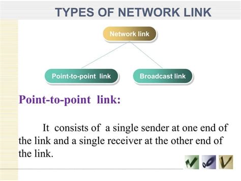 Multiple Access Protocol Pptx Computer Networking Computing