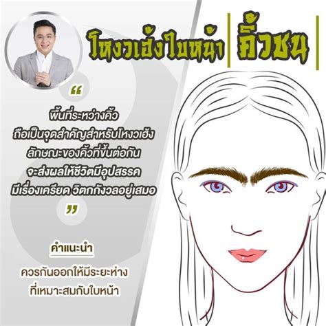 เปิดตำรา หมอช้าง เช็คโหงวเฮ้งใบหน้าใครปังสุดที่นี่มีคำตอบ The Bangkok Insight