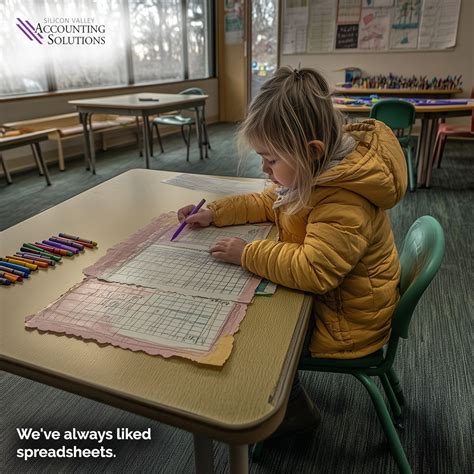 Silicon Valley Accounting Solutions On Linkedin