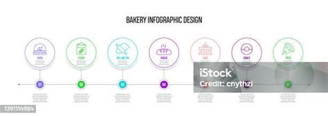 베이커리 컨셉 벡터 라인 인포그래픽 디자인 아이콘 프리젠 테이션 배너 워크 플로우 레이아웃 플로우 차트 등을위한 7 가지 옵션