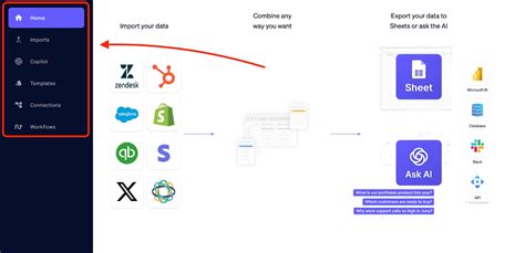 What Is AI Automated Data Connector And How Does It Work