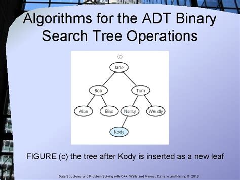 Tree Implementations Chapter 16 Data Structures And Problem