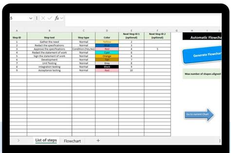 automatic flowchart generator in excel windows pc etsy
