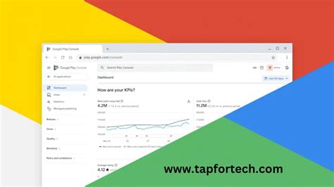 Google Play Console Everything You Need To Know Tap For Tech Best IT And Digital Marketing