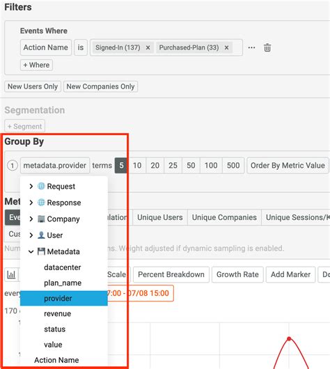 Logging Custom Actions Moesif Docs