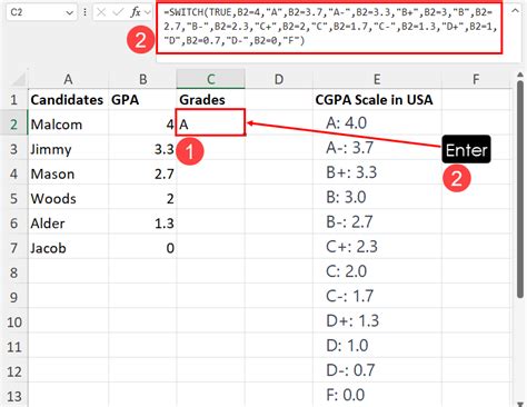 如何利用excel的强大功能来自动执行分配字母等级 Infoxiao