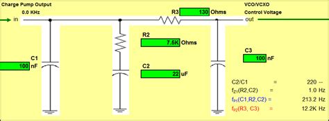 Cdce72010 Cdce72010 Is Unlock Clock And Timing Forum Clock And Timing Ti E2e Support Forums