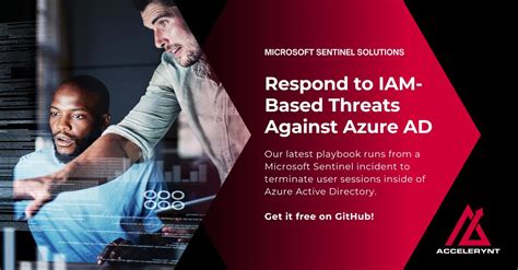 How To Stop Iam Based Threats On Azure Ad Accelerynt Inc Posted On The Topic Linkedin