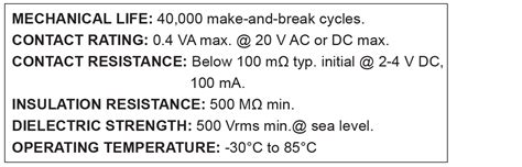 RJS TOGGLE SWITCHES U SERIES M BLK RJS Electronics Ltd