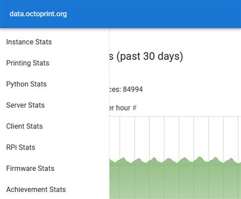 With Chrome Site Feedback Octoprint Community Forum