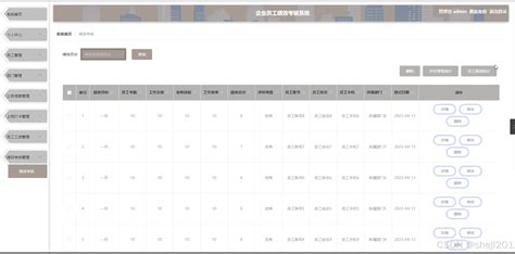 Pythonflask计算机毕业设计企业员工绩效考核系统（程序开题论文）python绩效考核系统 Csdn博客