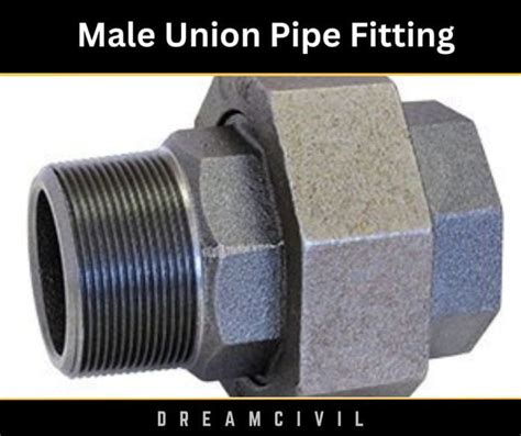 Pipe Union Fitting How To Select Pipe Union Fitting Types