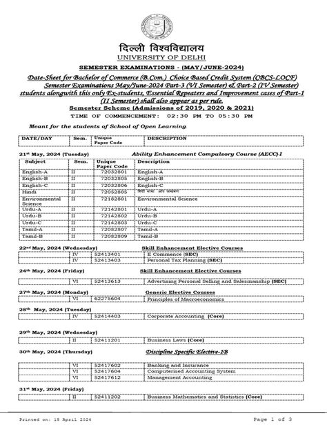 2024 04 15 bcom 2022 ii iv vi sem cbcs sol pdf