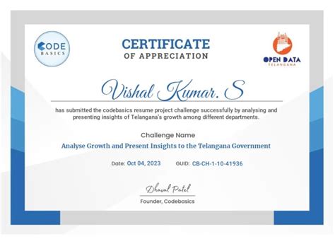 Vishal Kumar S On Linkedin Dataanalysis Telangana Achievementunlocked Opendata Codebasics