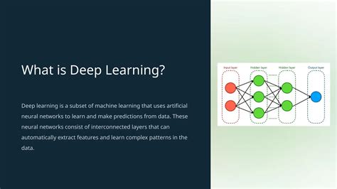 Deep Learning Basics Introduction Raja M Ppt