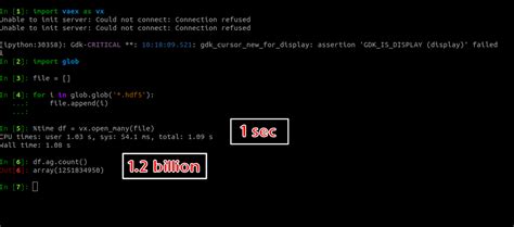 Python Data Visualization With Matplotlib — Part 2 By Rizky Maulana N