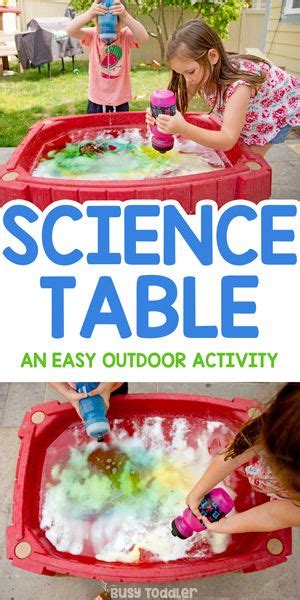 How To Make A Science Table Artofit