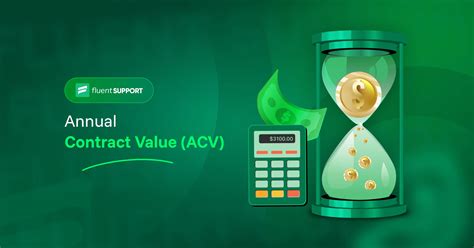 What Is Annual Contract Value ACV And How To Calculate It Fluent Support