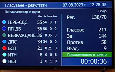 И интимната връзка влиза в закона за борба с домашното насилие Pero Bg