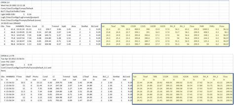 Li 6400xt Recomputing Li 6400xt Data Sets Generated With Older Software Versions