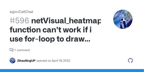 Netvisualheatmap Function Cant Work If I Use For Loop To Draw Multiple Heatmap Plot · Issue
