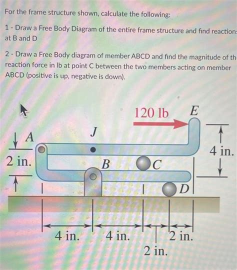 Solved For The Frame Structure Shown Calculate The Chegg