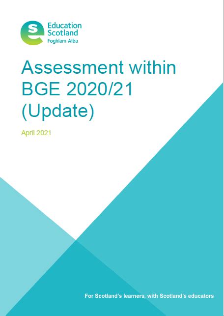 East Ayrshire Council Plta Professional Learning Site Planning Learning Teaching Assessment