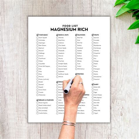 Magnesium Food List Magnesium Deficiency Grocery List Food Guide High Blood Pressure High