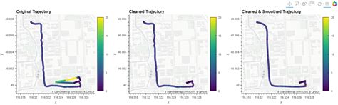 Movingpandas · Pypi