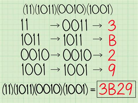 Cómo convertir un binario en hexadecimal Pasos