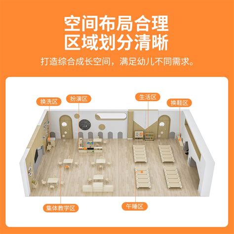 托育教室 标准版A CTY BZ A 华森葳X会员 幼教商城 上海华森葳教育用品有限公司