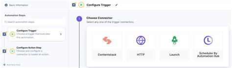 Understanding Triggers Contentstack Academy