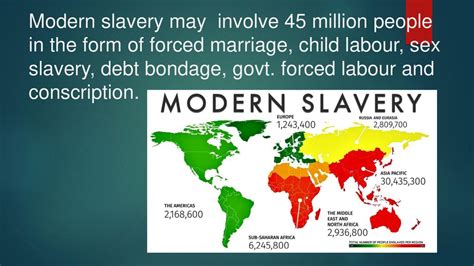 Extension Of Empire Colonization And Globalization Ppt Download