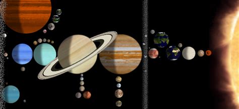 My Solar System Art By Planetmapmaker On Deviantart