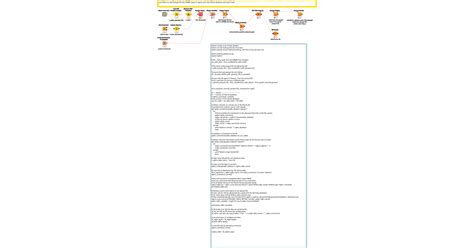 Use Python To Read Parquet File Into Knime Export It Again Put It