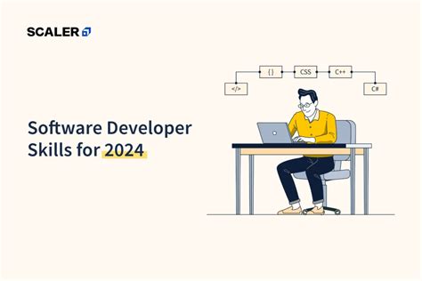 Top Software Developer Skills For