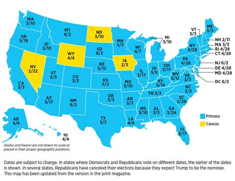 Primaries And Caucuses