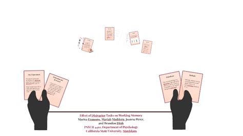 Effect Of Distractor Tasks On Working Memory By Marisa Emmons On Prezi